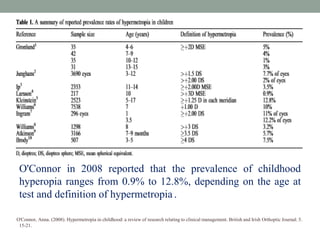 RX for Childhood Hypermetropia | PPT