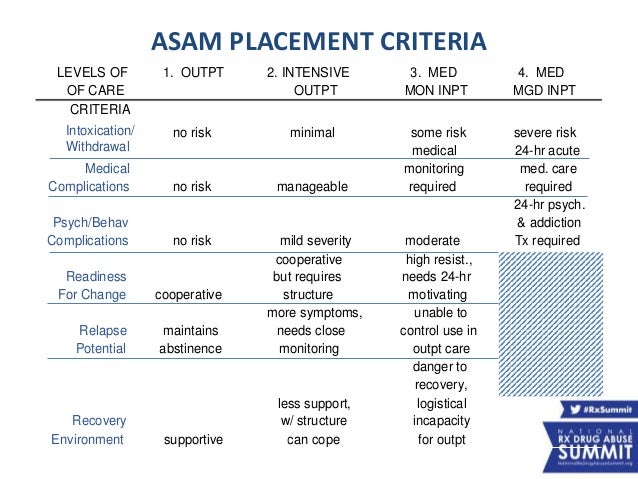 Rx15 treat wed_1230_1_gitlow_2gastfriend