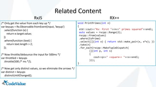 Introduction to Reactive Extensions (Rx) | PPT