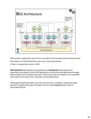 Reactive Stream Processing for Data-centric Publish/Subscribe | PDF