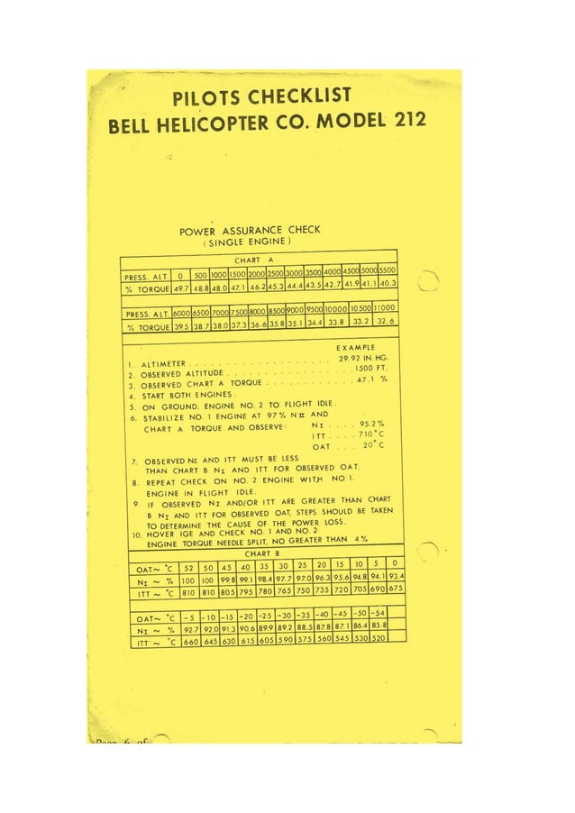 PILOTS CHECKLIST Bell Helicopters : Model 212 | PDF | Air Travel ...