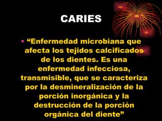 Rx Caries | PPT