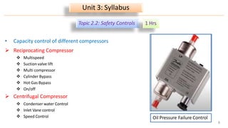 Unit_3-_Practical_Aspects_of_VCC__Advanced_Refrigeartion_system_(1).pptx