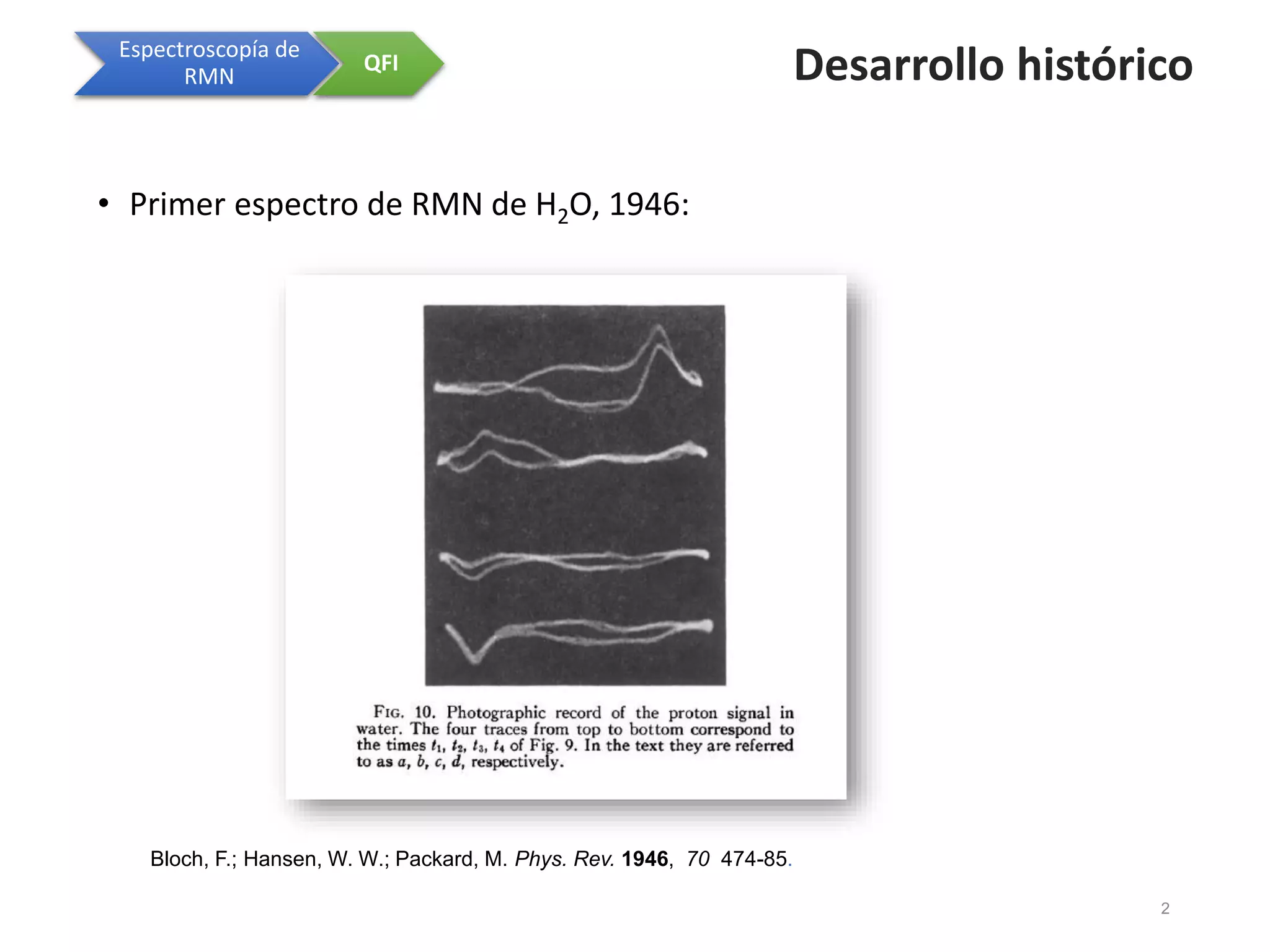 Espectroscopia de RMN | PPT