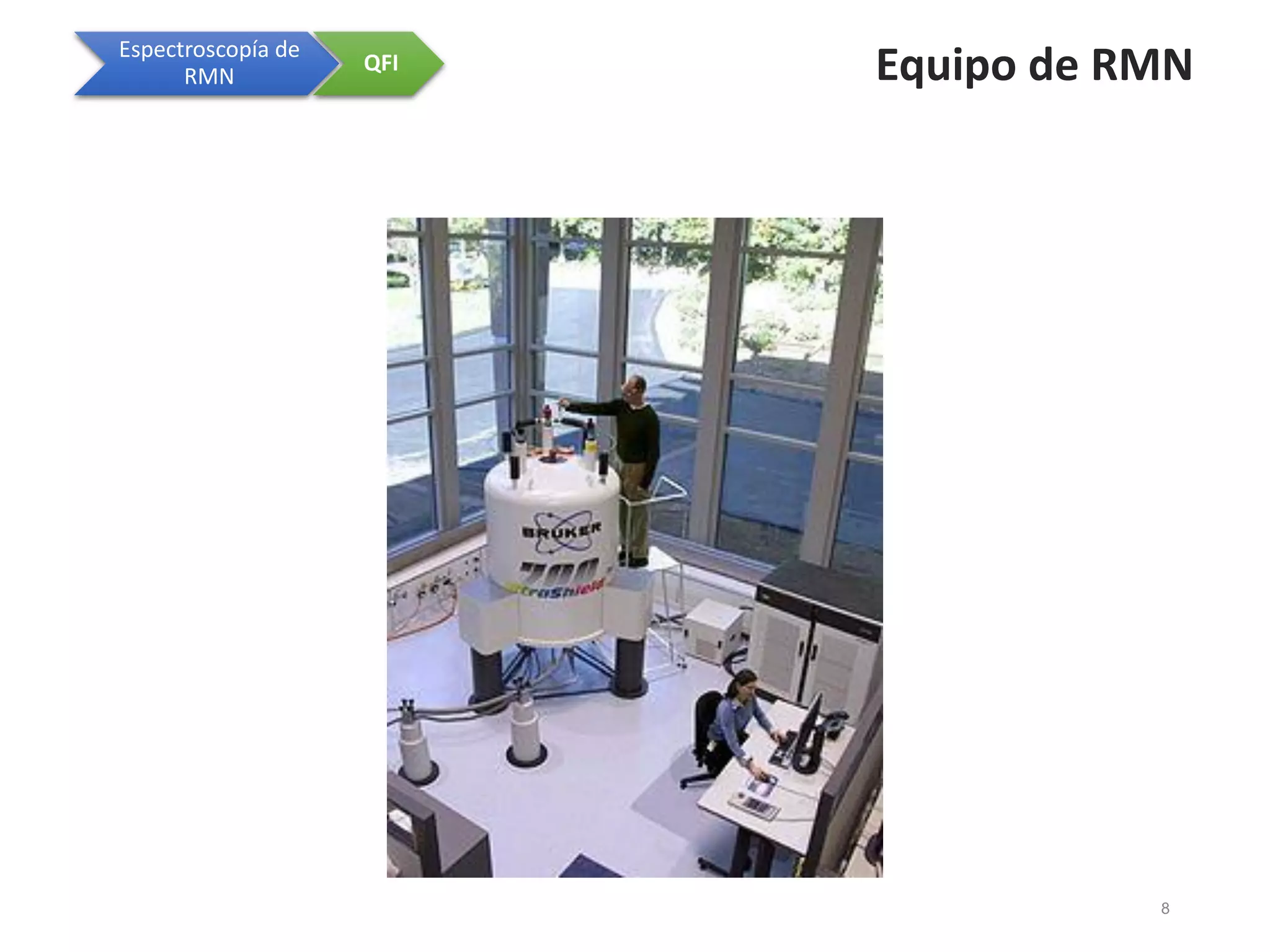 Espectroscopia de RMN | PPT