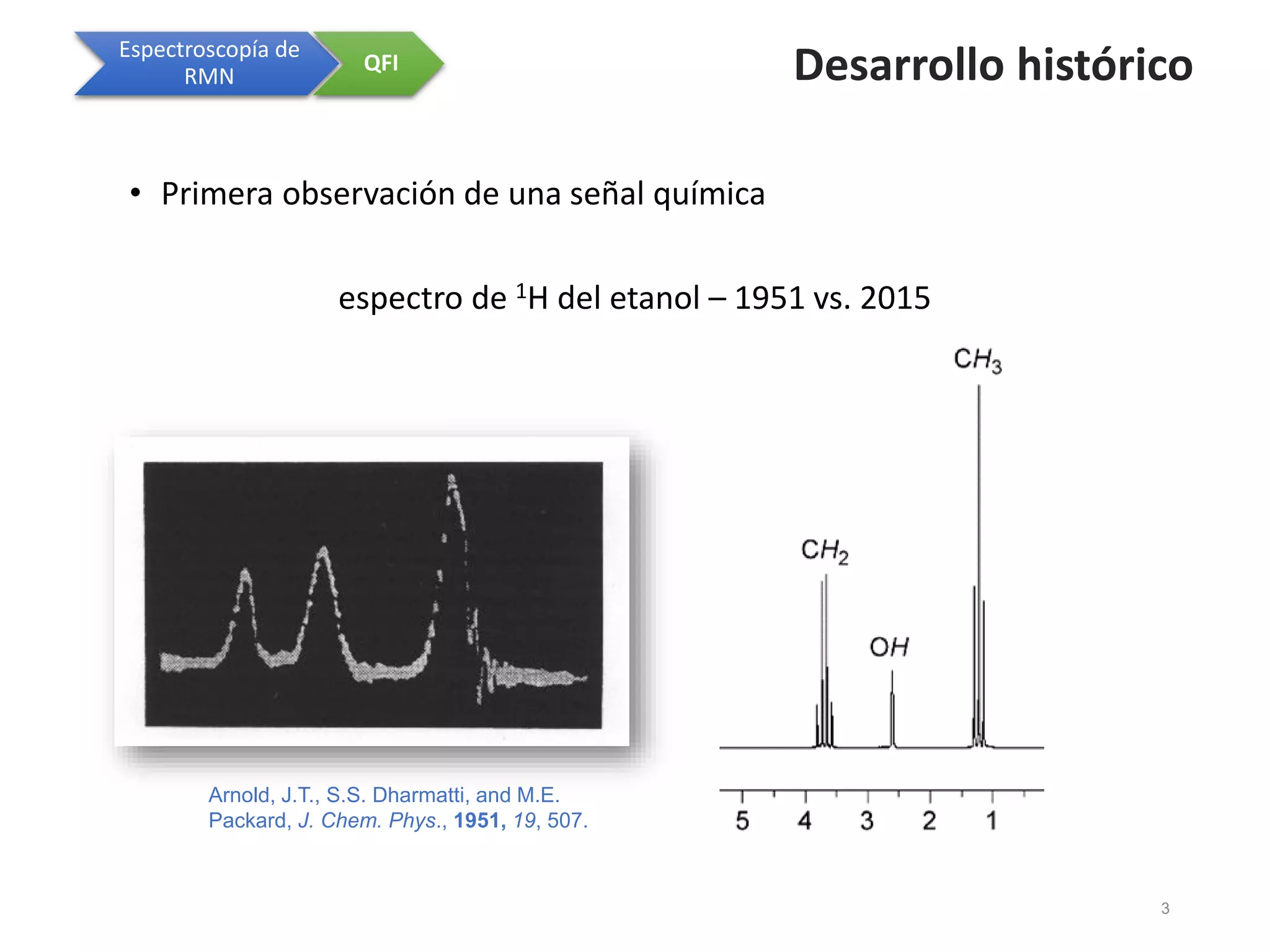 Espectroscopia de RMN | PPT