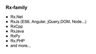 Reactive Extensions or Hollywood principle | PPT