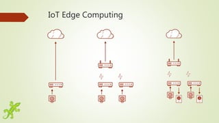Internet of Things: Programming on the edge | PPTX