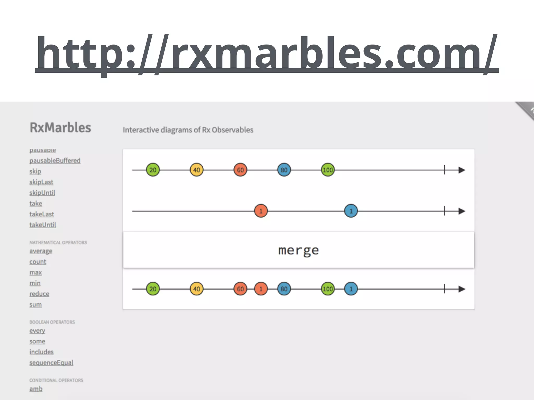 How to read "marble diagram" | PPT