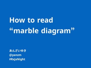 How to read "marble diagram" | PPT