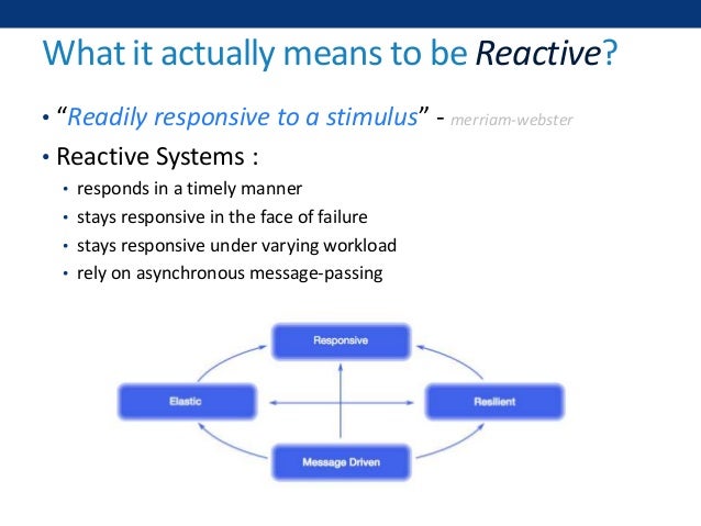 Reactive Programming In Java 8 With Rx Java