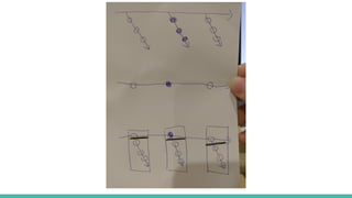 Rxjava2 custom operator | PDF