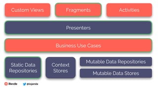 Architecture and RxJava | PDF | Databases | Computer Software and ...