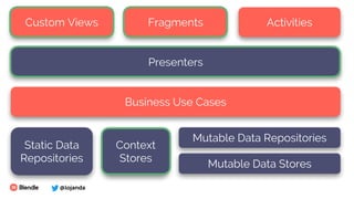 Architecture and RxJava | PDF | Databases | Computer Software and Applications