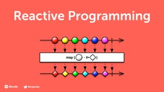Architecture and RxJava | PDF | Databases | Computer Software and Applications