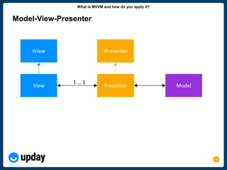 MVVM and RxJava – the perfect mix | PPT