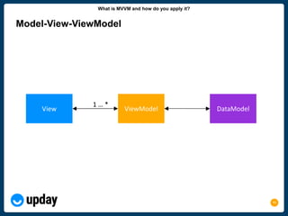 MVVM and RxJava – the perfect mix | PPT