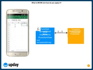 MVVM and RxJava – the perfect mix | PPT