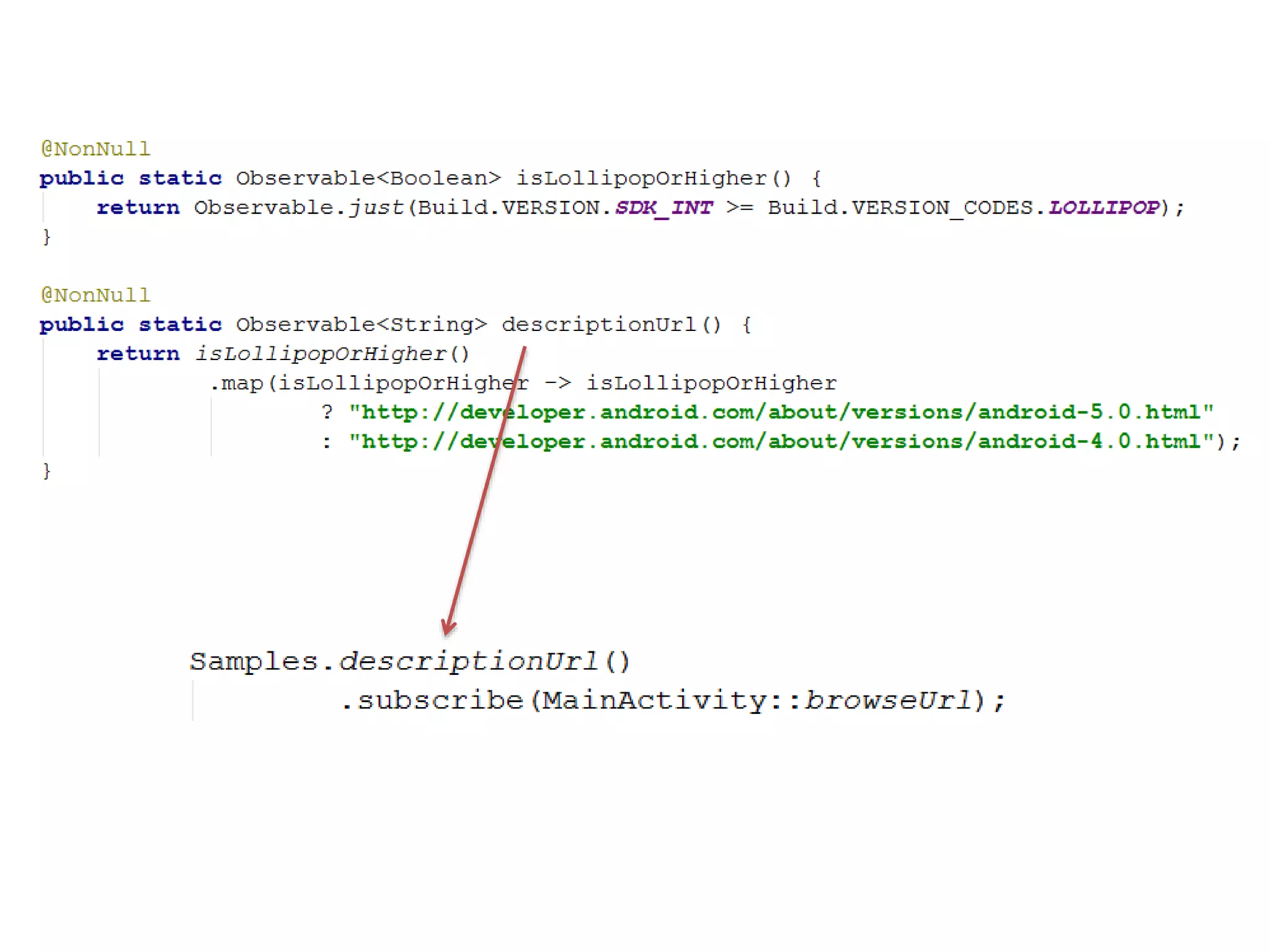 Rx Java architecture | PPT
