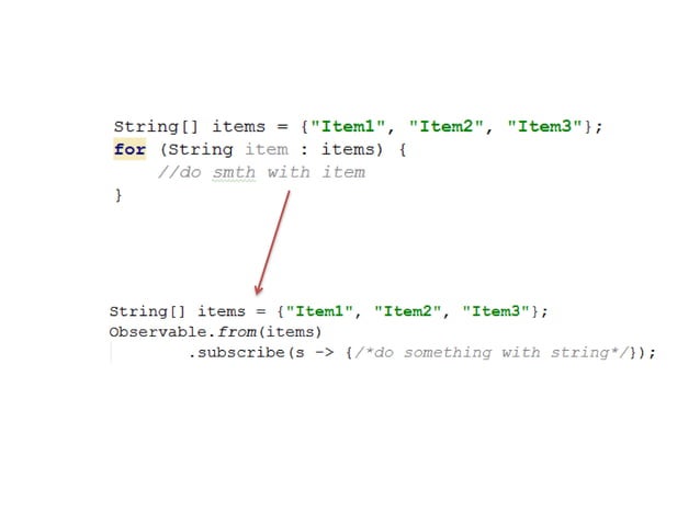 Rx Java architecture | PPT