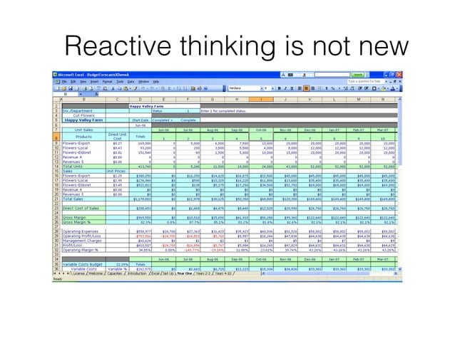 Reactive Thinking in Java | PPT
