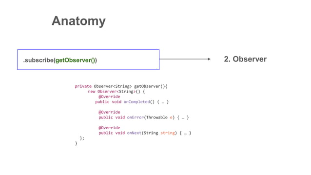 Reactive Programming on Android | PPT
