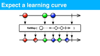 RxJava from the trenches | PPT