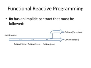RxJS vs RxJava: Intro | PPT