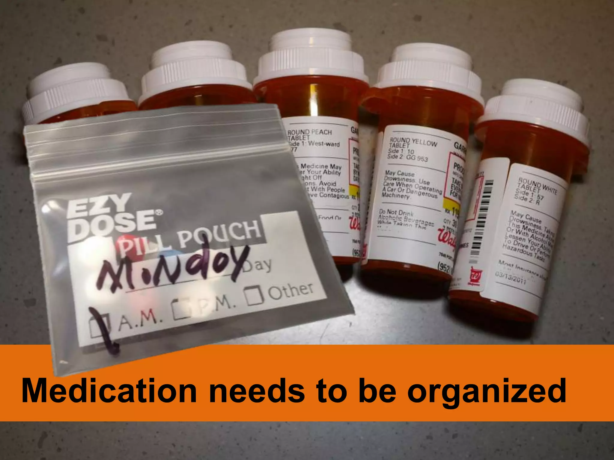 Identifying Pills with RXList | PPTX