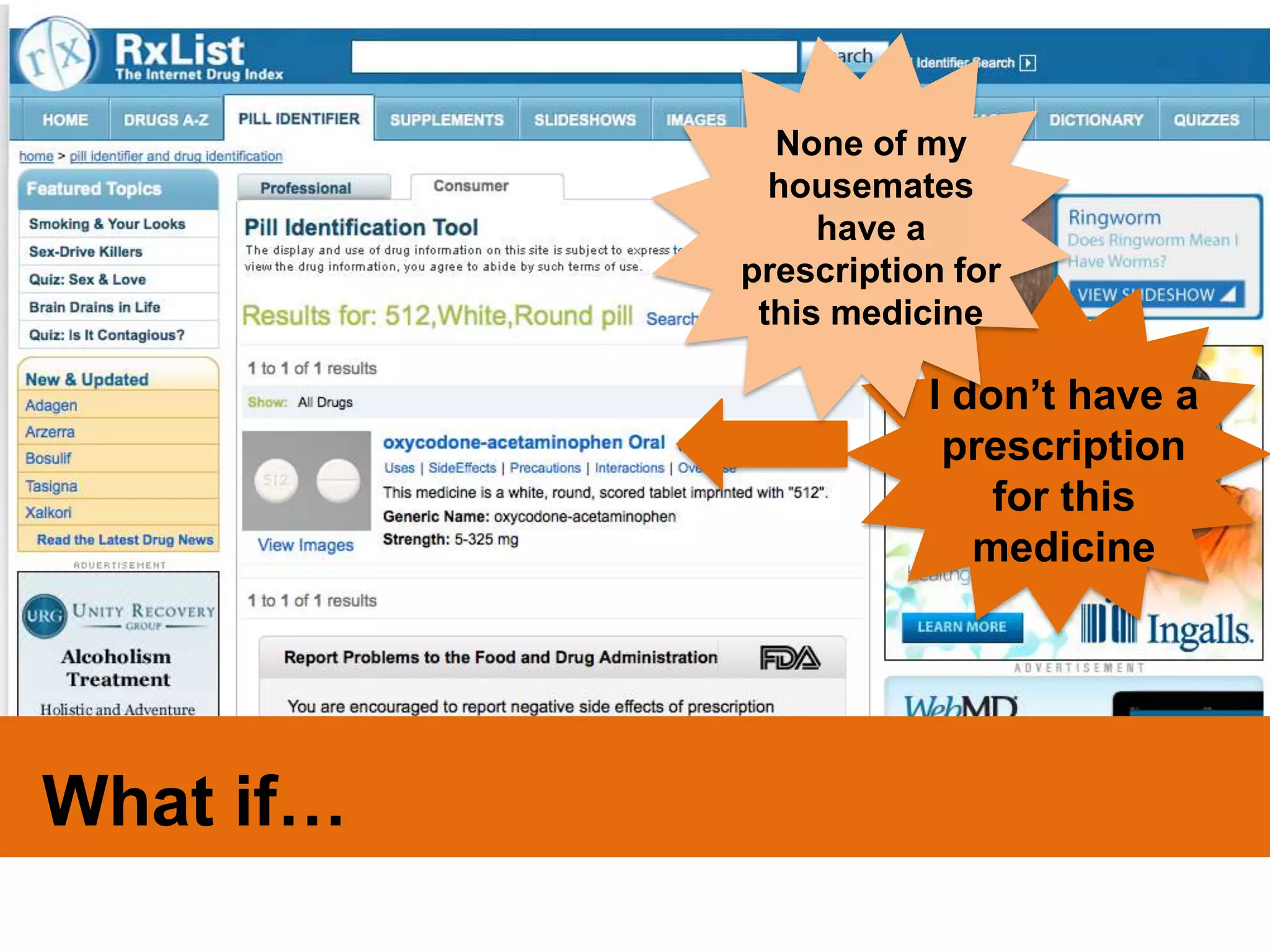 Identifying Pills with RXList | PPTX