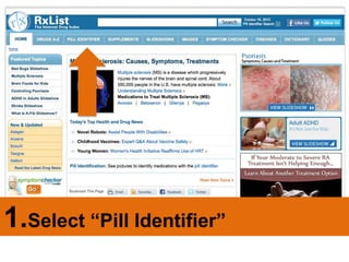 Identifying Pills with RXList | PPTX