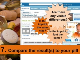 Identifying Pills with RXList | PPTX