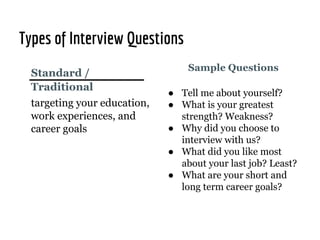 Interview Techniques, questions and preparations for it. | PDF