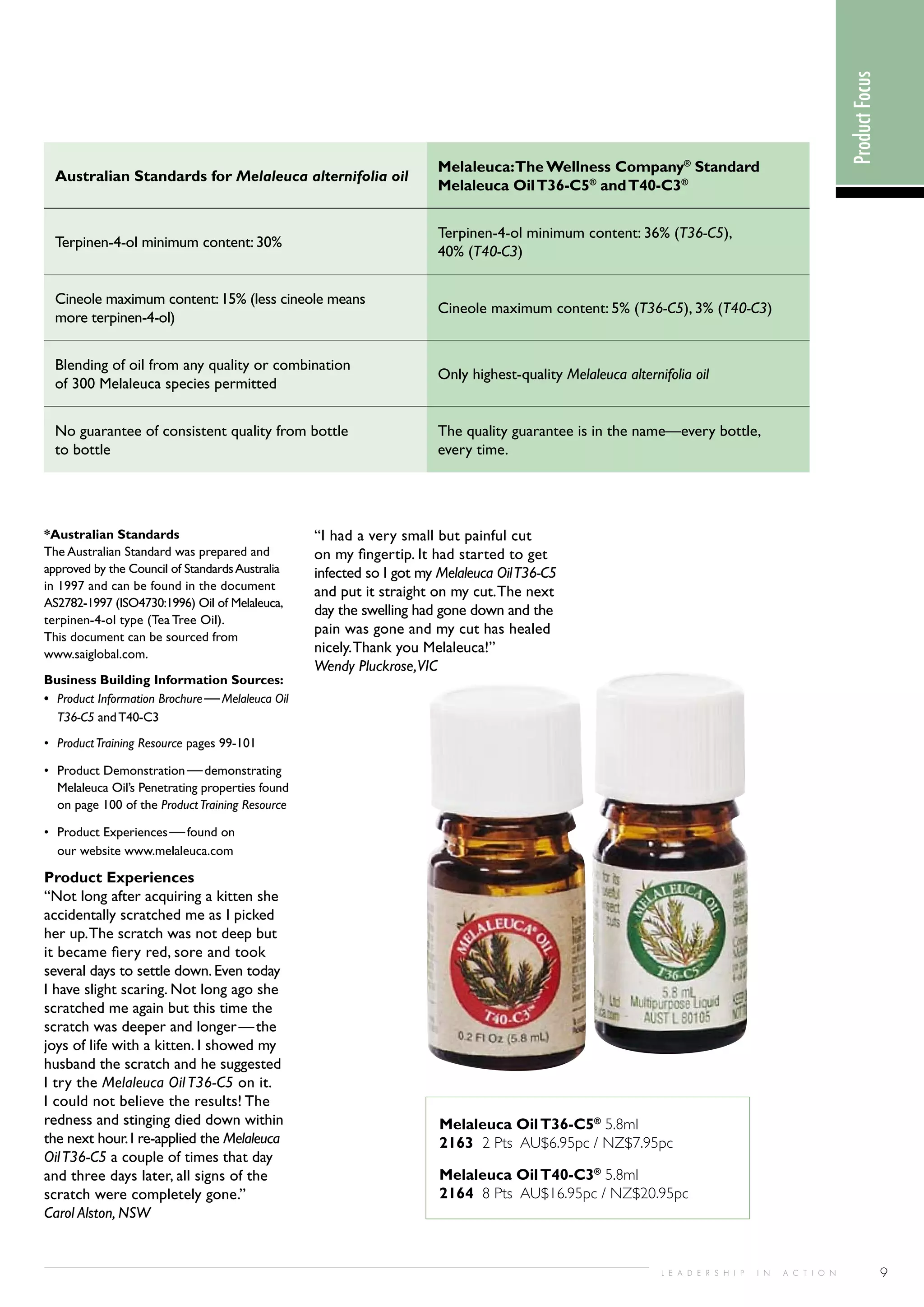 Rx melaleuca oil | PDF