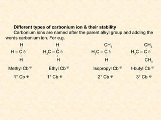 Reaction in organic chemistry for students | PPT