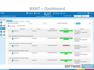 RxNT - Software Finder | PPT