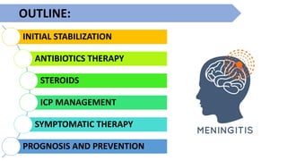 treatment of acute bacterial meningitis final | PPT