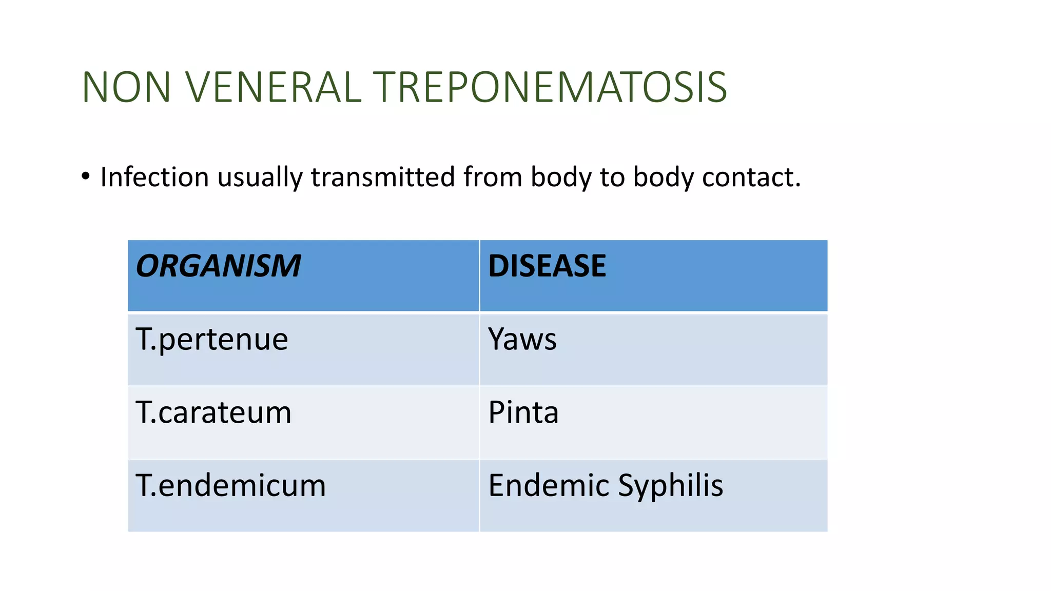 Treatment of syphilis | PPTX