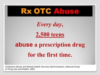 Rx otc | PPT