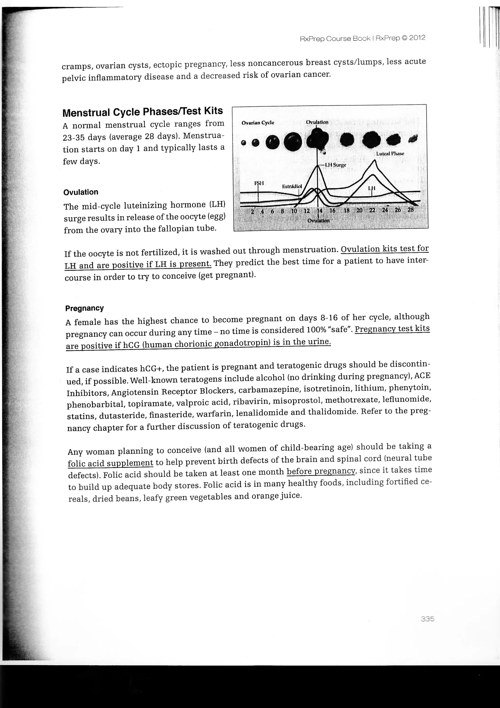 Contraception | PDF