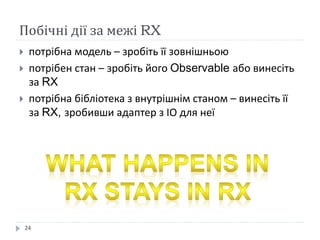 RxPY для чайників | PPT