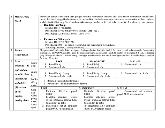 rx SP PD new format.docx