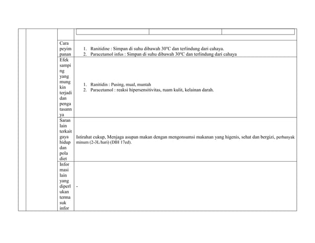 rx SP PD new format.docx