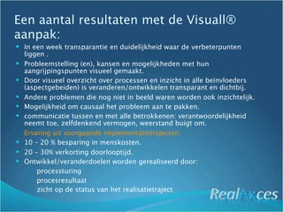 Change management met Visuall en RealAxces | PPT