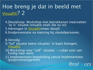 Change management met Visuall en RealAxces | PPT