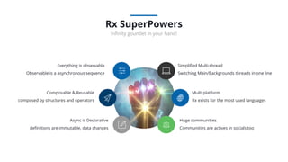 Rx Swift | PPT