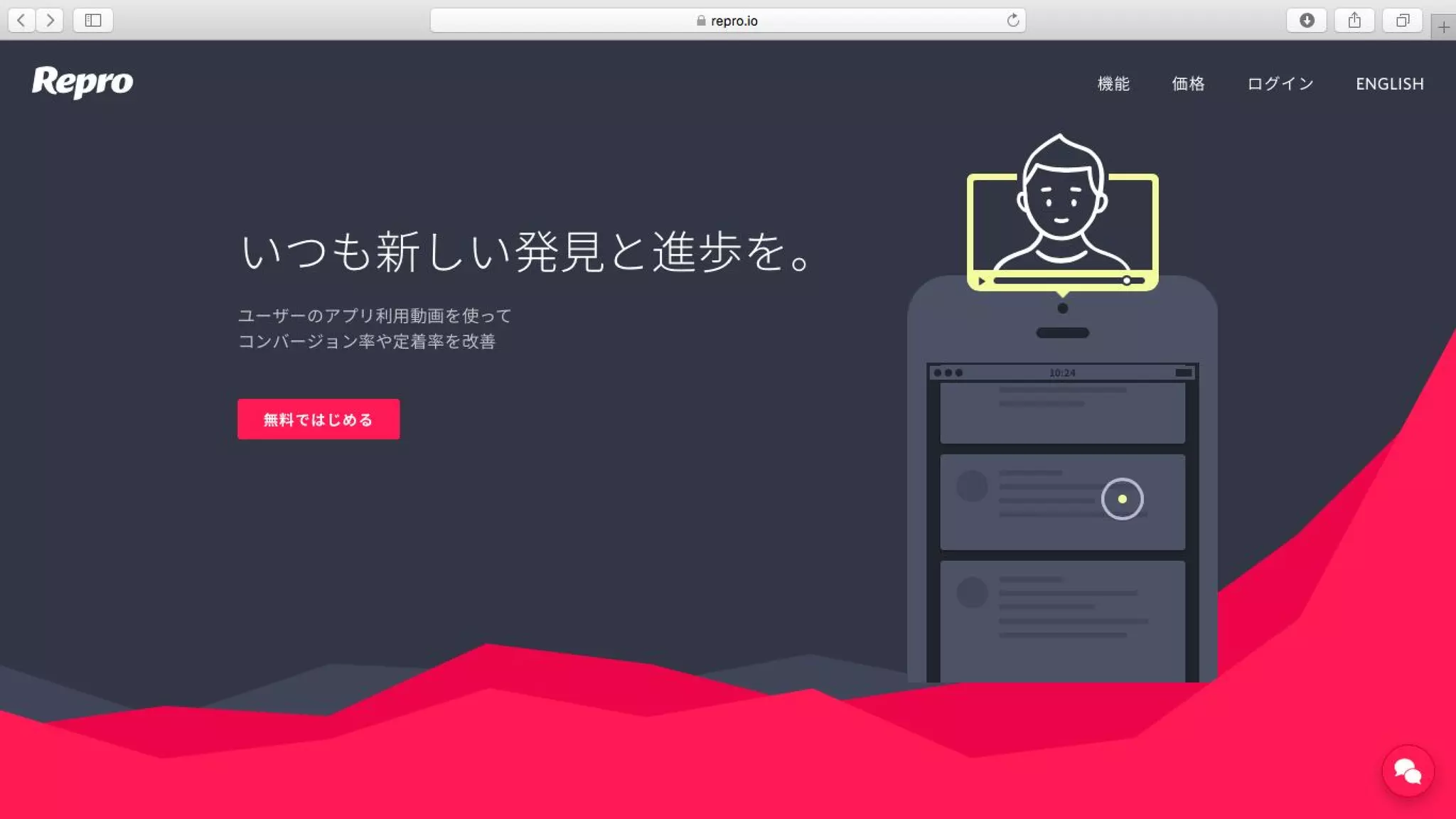 Rx swift,Repro framewolrk | PPT