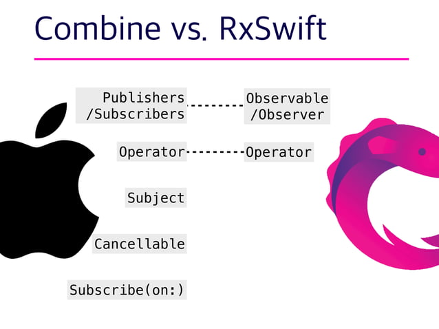 RxSwift to Combine | PPT