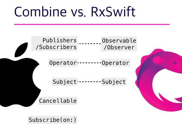 RxSwift to Combine | PPT