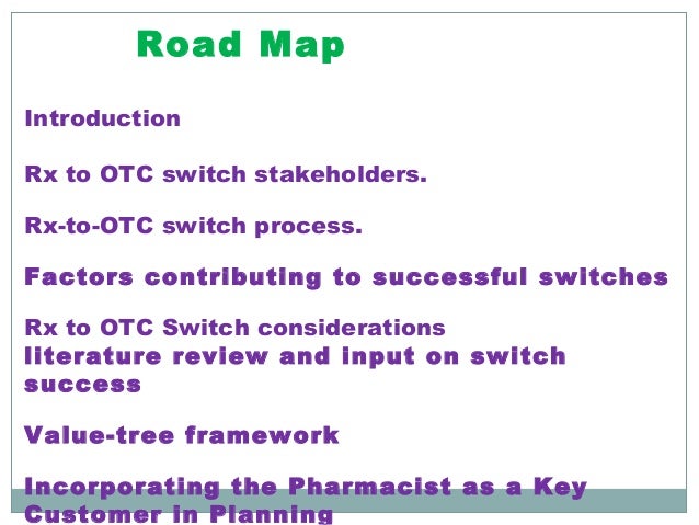 Rx To Otc Switch By Dr Zubair Ali